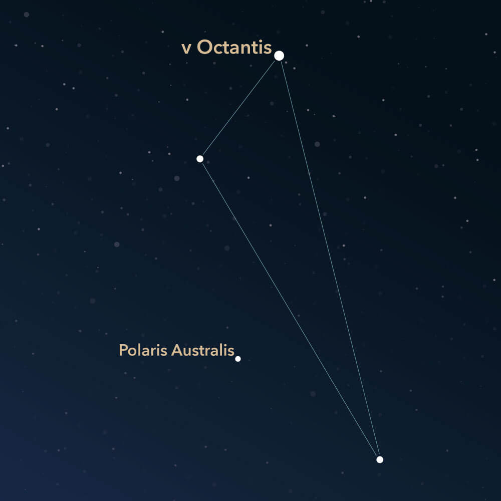 Constellation Octans | Interesting Information & Images