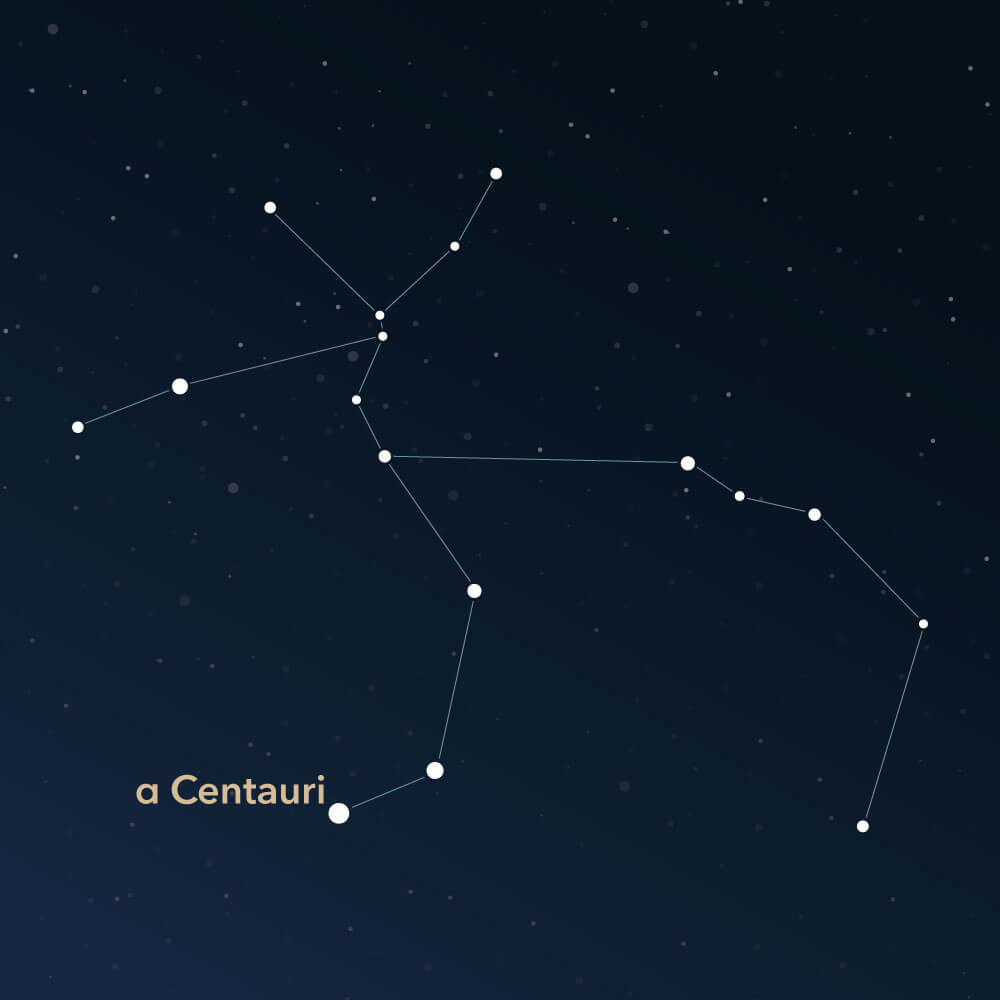 Constellation Centaurus | Interesting Information & Images