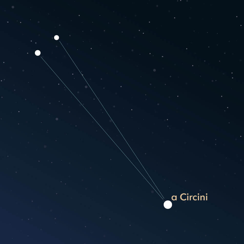 Constellation Circinus | Interesting Information & Images